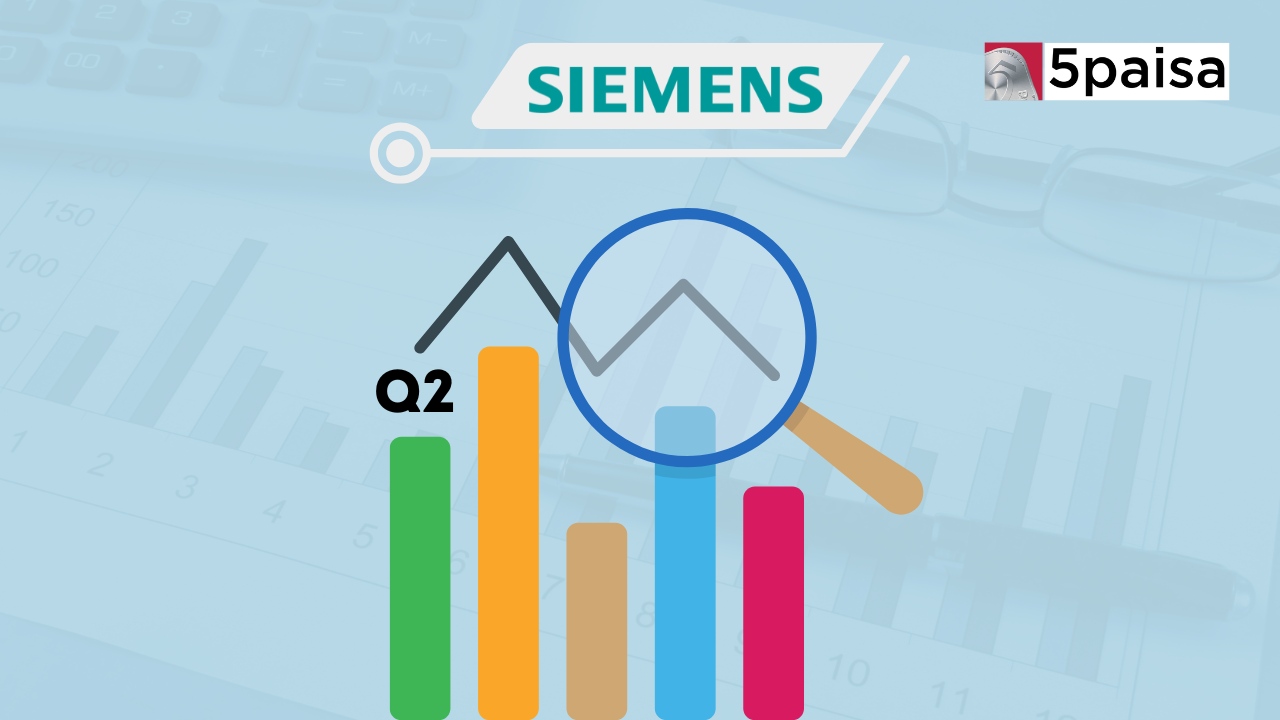 Siemens Q4 Results